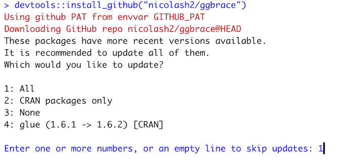 Installing The Tidycensus Declaredesign And Dataverse Packages Pols 2580